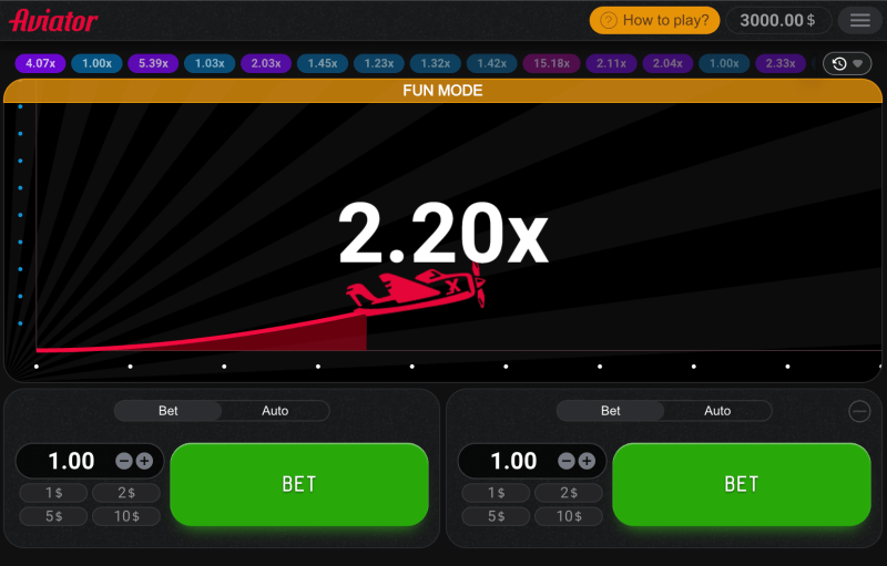 Aviator Game Prediction - Axycube Solutions Pvt Ltd.