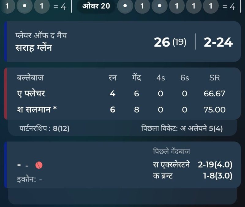 Cricket Exchange App - Axycube Solutions Pvt Ltd.
