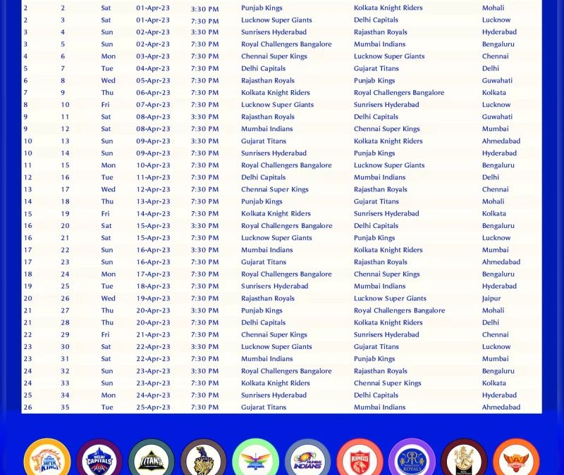 Cricket Match List - Axycube Solutions Pvt Ltd.
