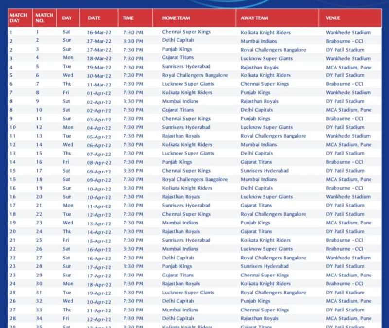 Cricket Time Table 2022 - Axycube Solutions Pvt Ltd.