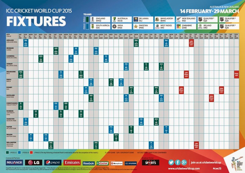 Cricket Wc 2015 Schedule - Axycube Solutions Pvt Ltd.