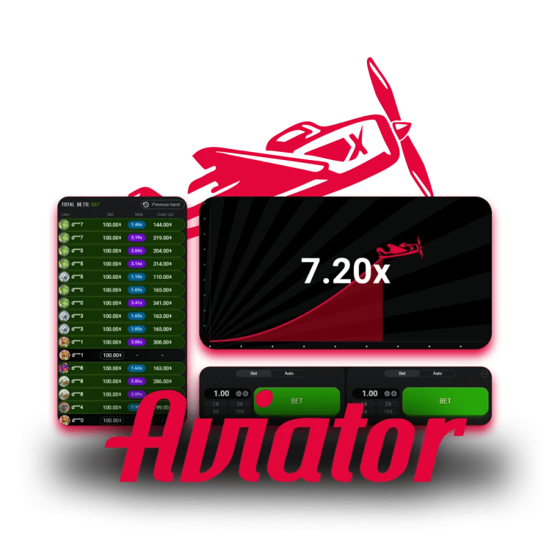 Play Aviator Game - Axycube Solutions Pvt Ltd. Play Aviator Game - Axycube Solutions Pvt Ltd.