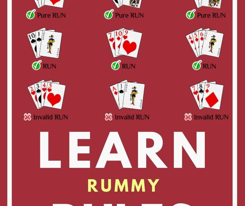Rummy Game Rules - Axycube Solutions Pvt Ltd.