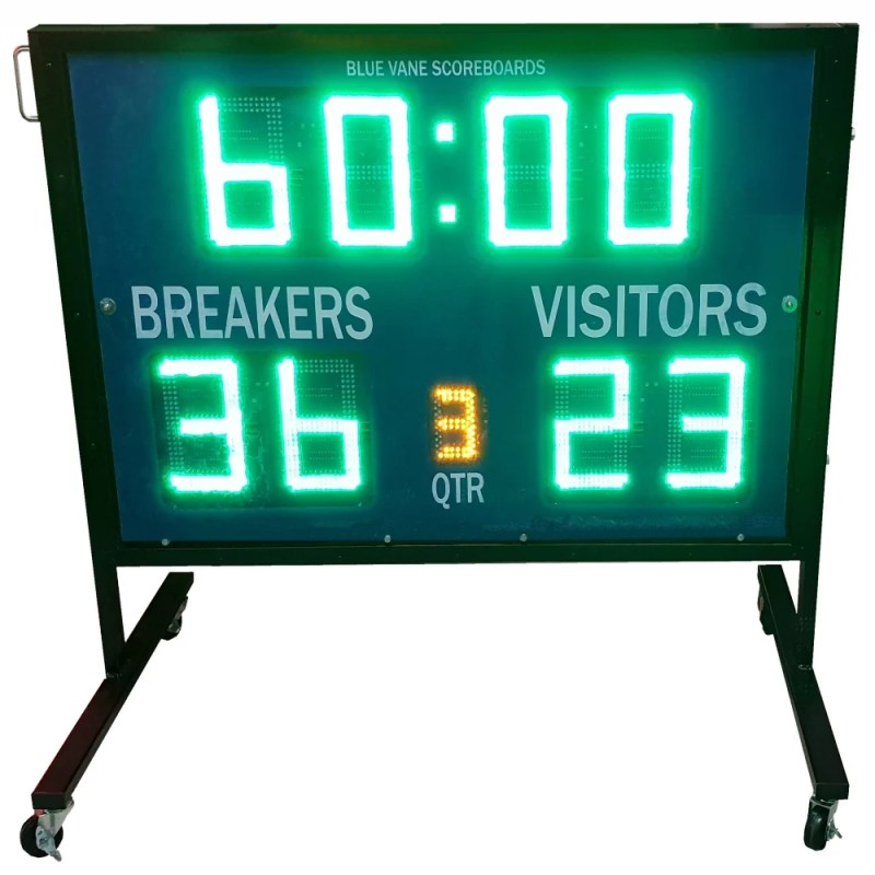 Scoreboard Cricket - Axycube Solutions Pvt Ltd.