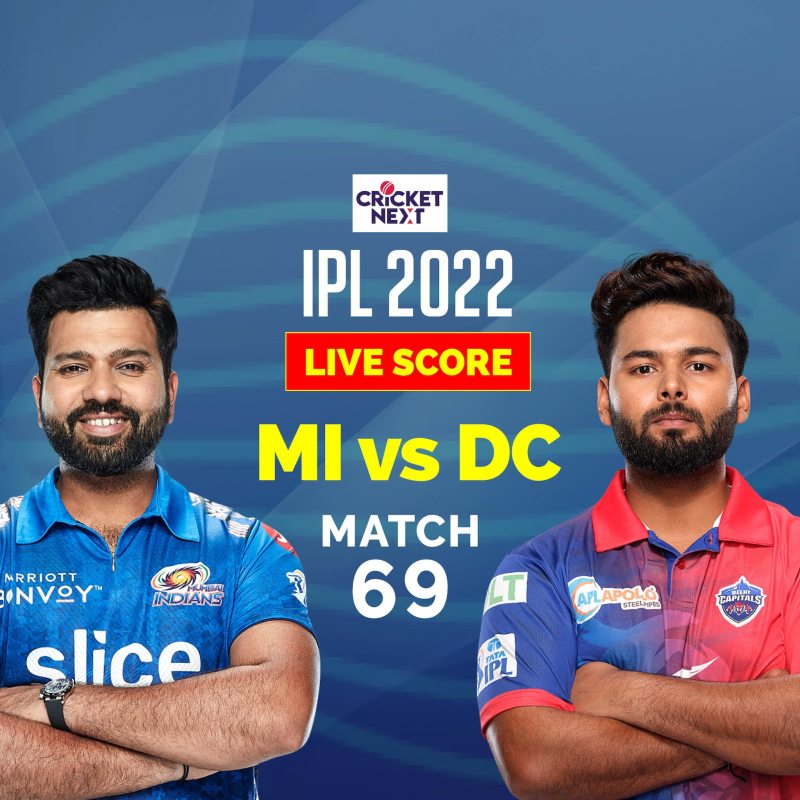 Today's Cricket Match Score - Axycube Solutions Pvt Ltd.