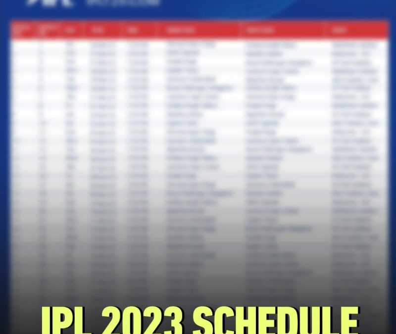 Today T20 Cricket Match Schedule - Axycube Solutions Pvt Ltd.