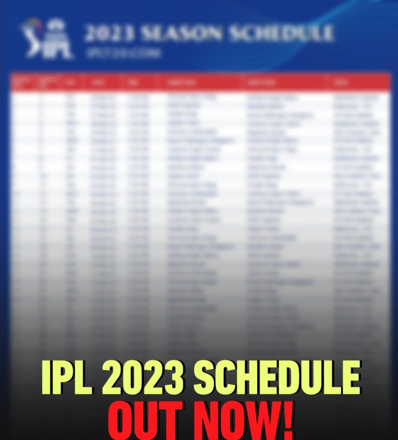 Today T20 Cricket Match Schedule - Axycube Solutions Pvt Ltd.