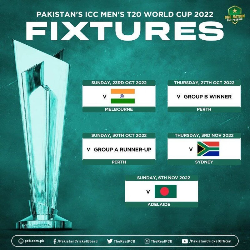 World Cup Cricket 2022 Schedule Axycube Solutions Pvt Ltd world-cup-cricket-2022-schedule-axycube-solutions-pvt-ltd