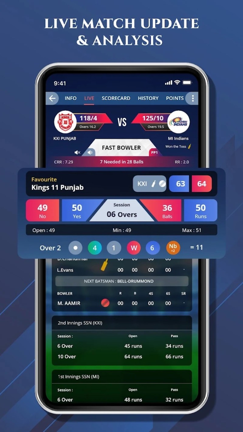 Live Line Cricket - Axycube Solutions Pvt Ltd.