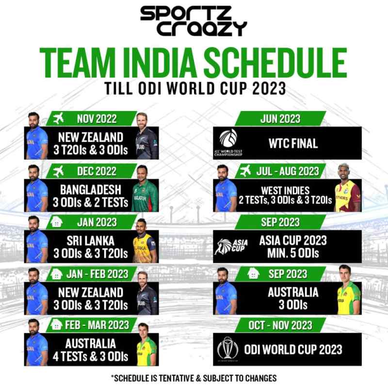 India 2022 Cricket Schedule - Axycube Solutions Pvt Ltd.