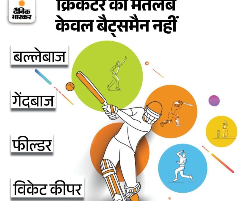 Mera Priya Khel Cricket - Axycube Solutions Pvt Ltd.